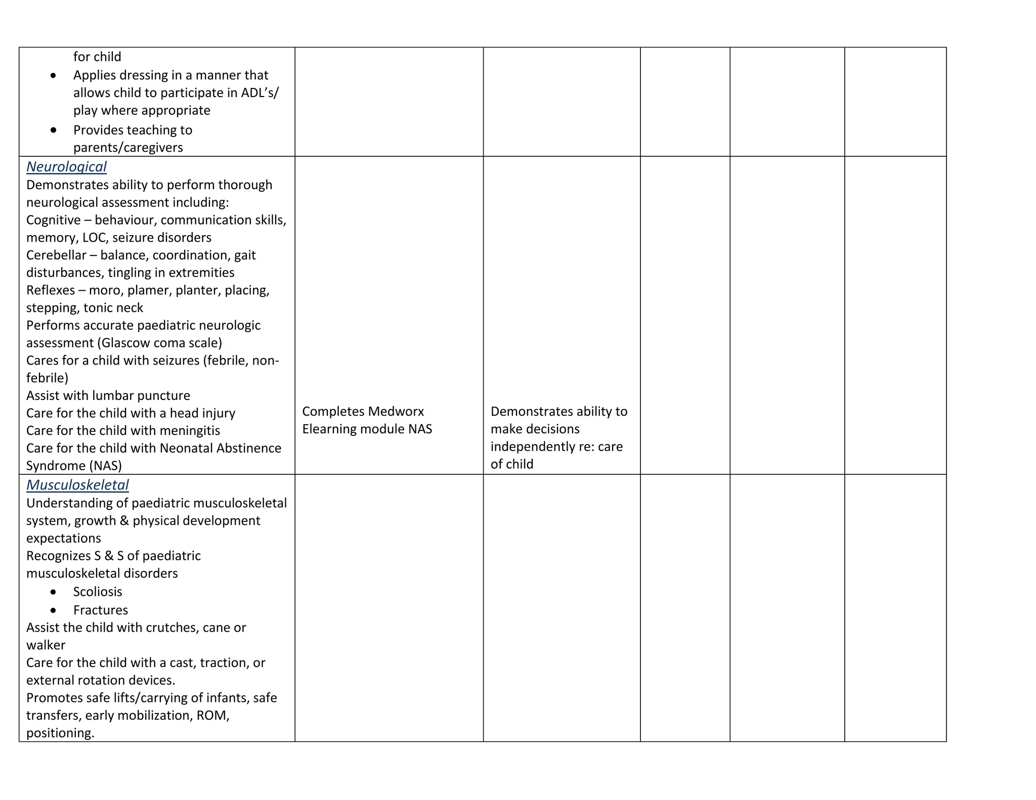 PEDIATRIC_UNIT_COMPETENCY_BASED_ORIENTATION.pdf