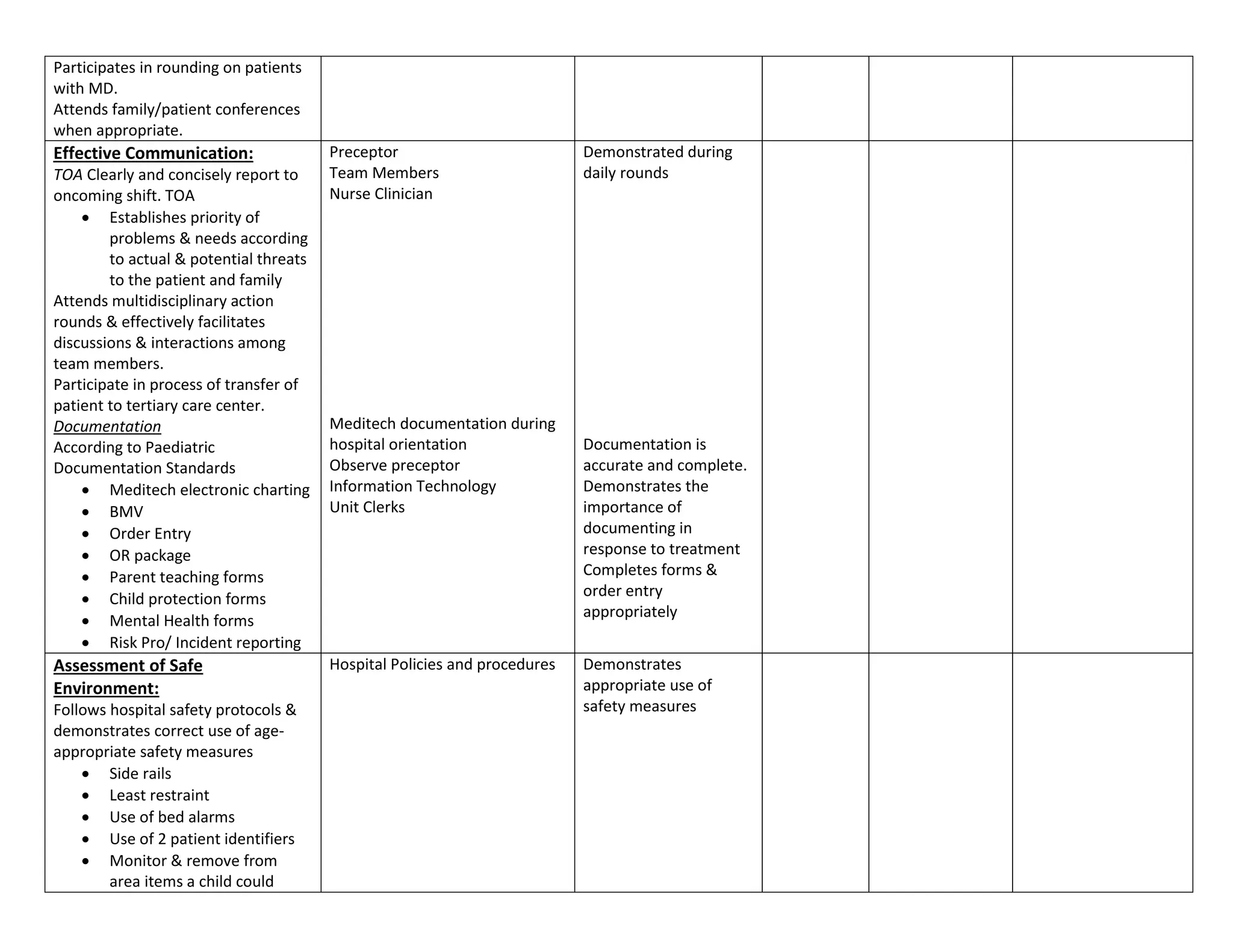 PEDIATRIC_UNIT_COMPETENCY_BASED_ORIENTATION.pdf