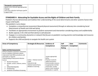 PEDIATRIC_UNIT_COMPETENCY_BASED_ORIENTATION.pdf