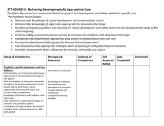 PEDIATRIC_UNIT_COMPETENCY_BASED_ORIENTATION.pdf