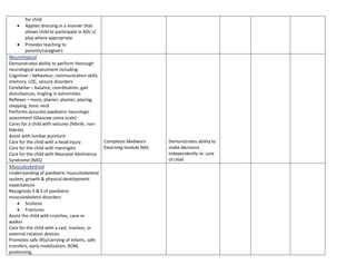 PEDIATRIC_UNIT_COMPETENCY_BASED_ORIENTATION.pdf