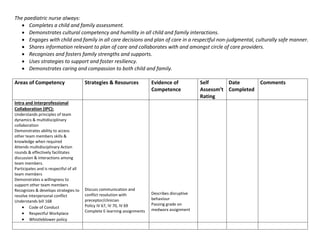 PEDIATRIC_UNIT_COMPETENCY_BASED_ORIENTATION.pdf