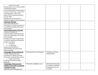 PEDIATRIC_UNIT_COMPETENCY_BASED_ORIENTATION.pdf
