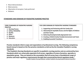 PEDIATRIC_UNIT_COMPETENCY_BASED_ORIENTATION.pdf