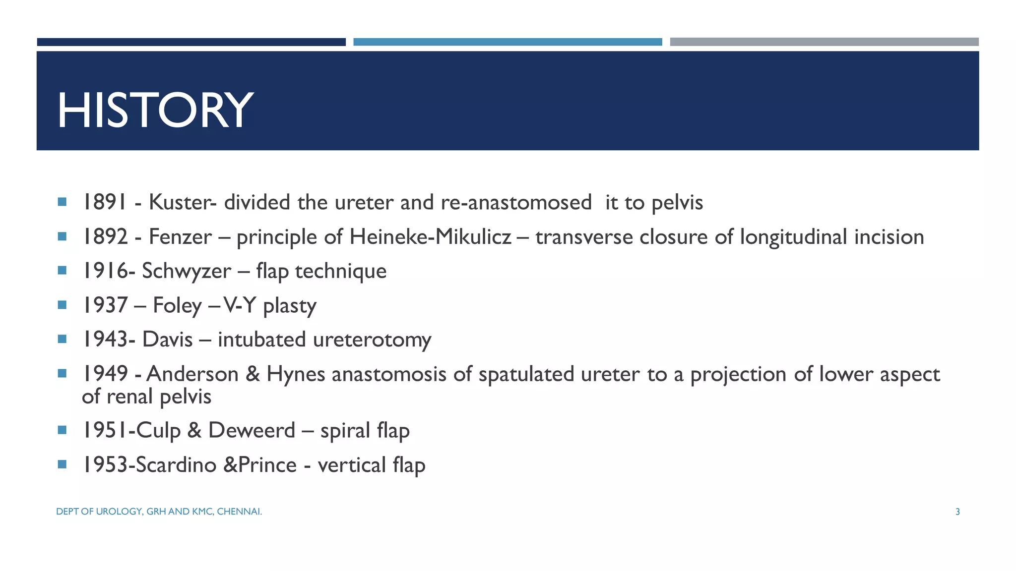 Pediatric Urology Pujo Pyeloplasty Ppt