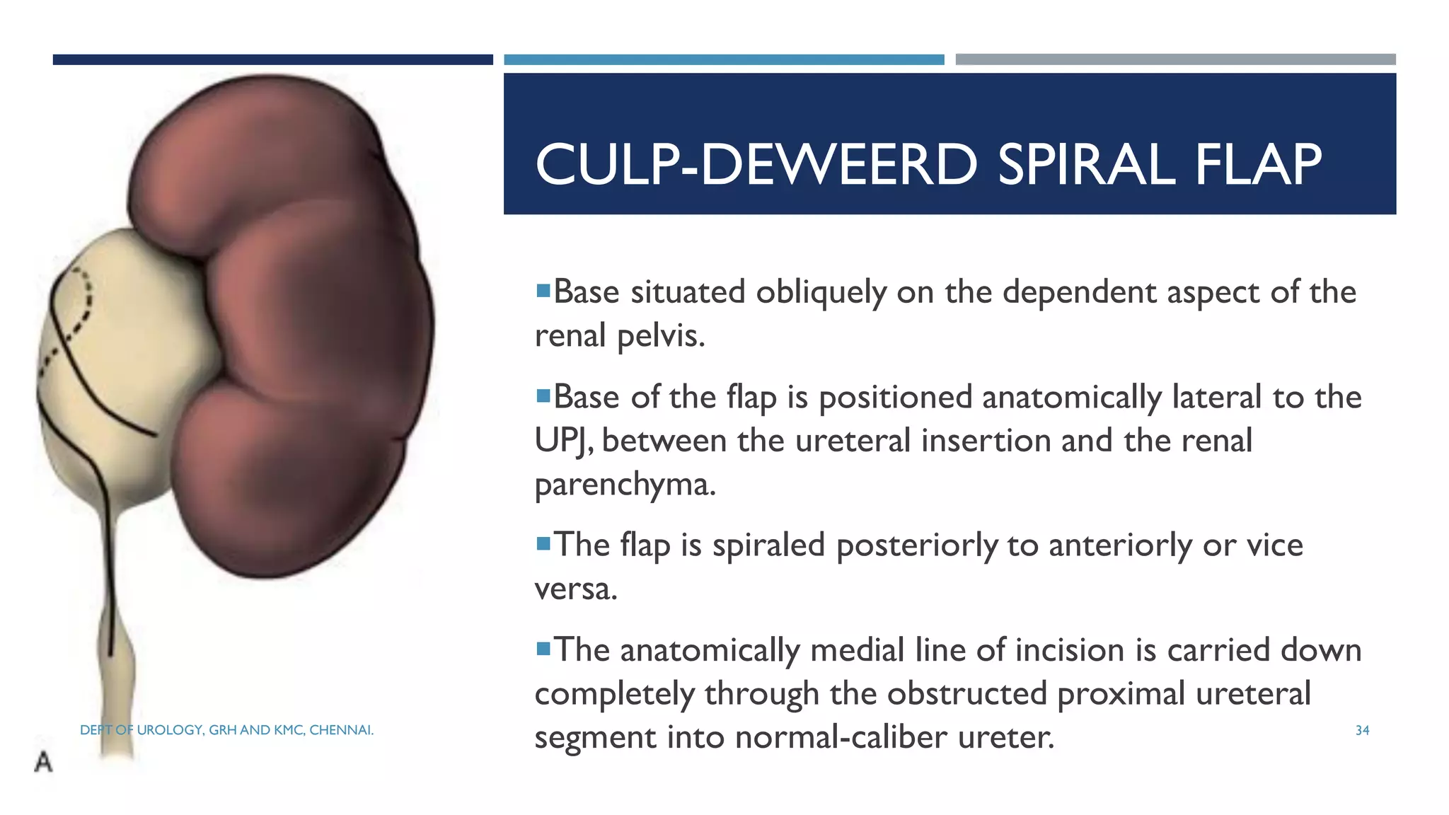 Pediatric urology pujo- pyeloplasty | PDF