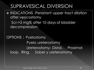 Pediatric urology : PUV- overview | PPT