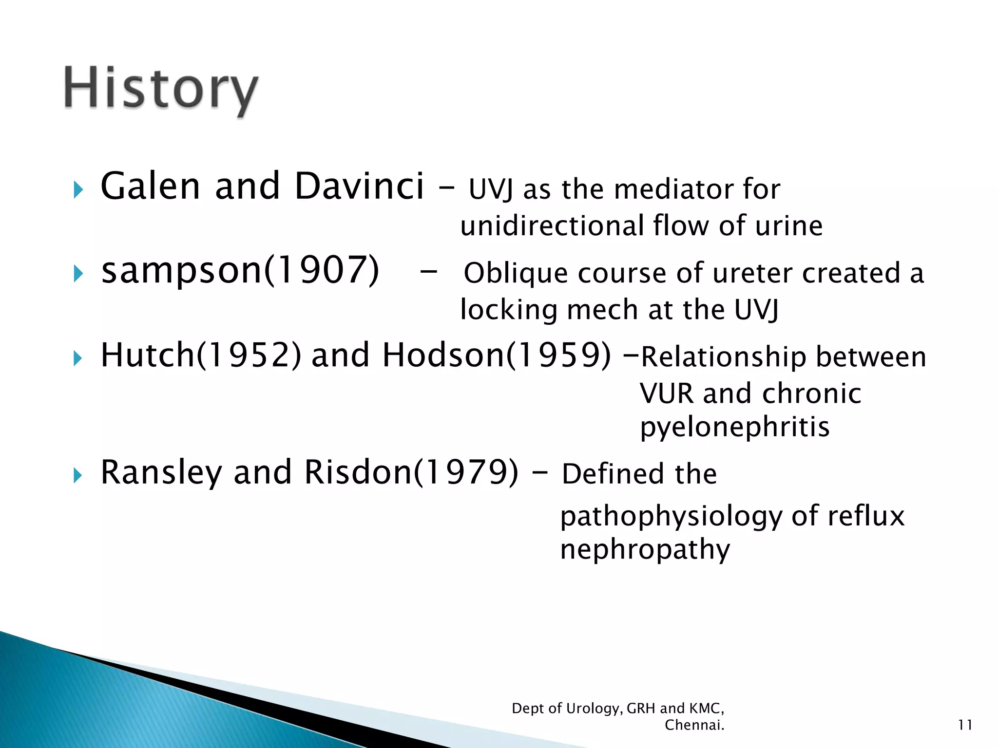 Pediatric urology : Vesicoureteric reflux(vur)- overview | PDF ...
