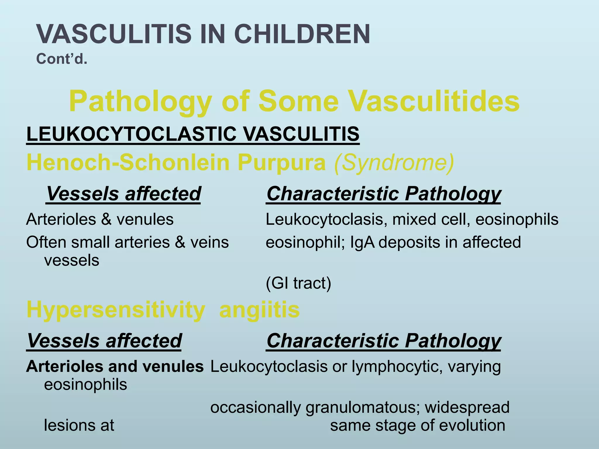 Pediatric vasculitis dr inayat ullah | PPTX