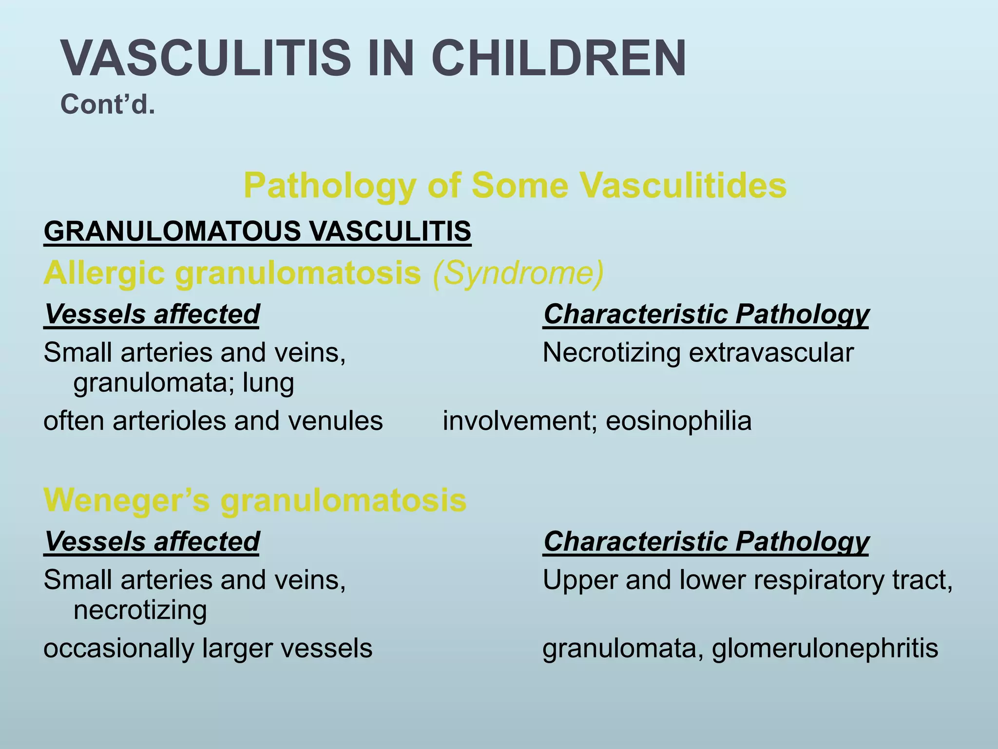 Pediatric vasculitis dr inayat ullah | PPTX