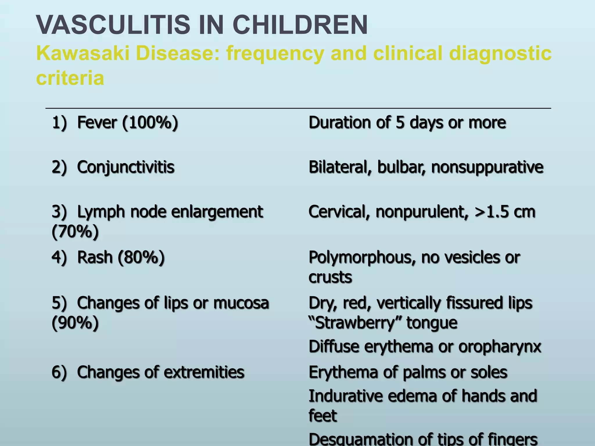 Pediatric vasculitis dr inayat ullah | PPTX