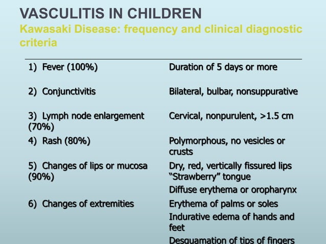 Pediatric vasculitis dr inayat ullah | PPTX