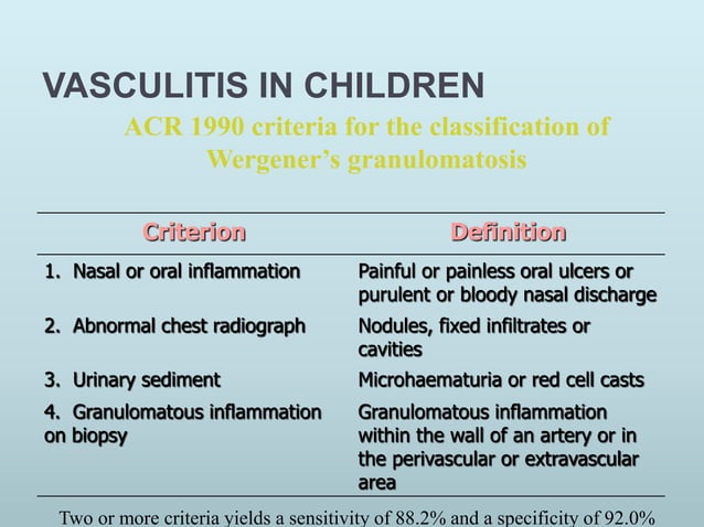 Pediatric vasculitis dr inayat ullah | PPTX