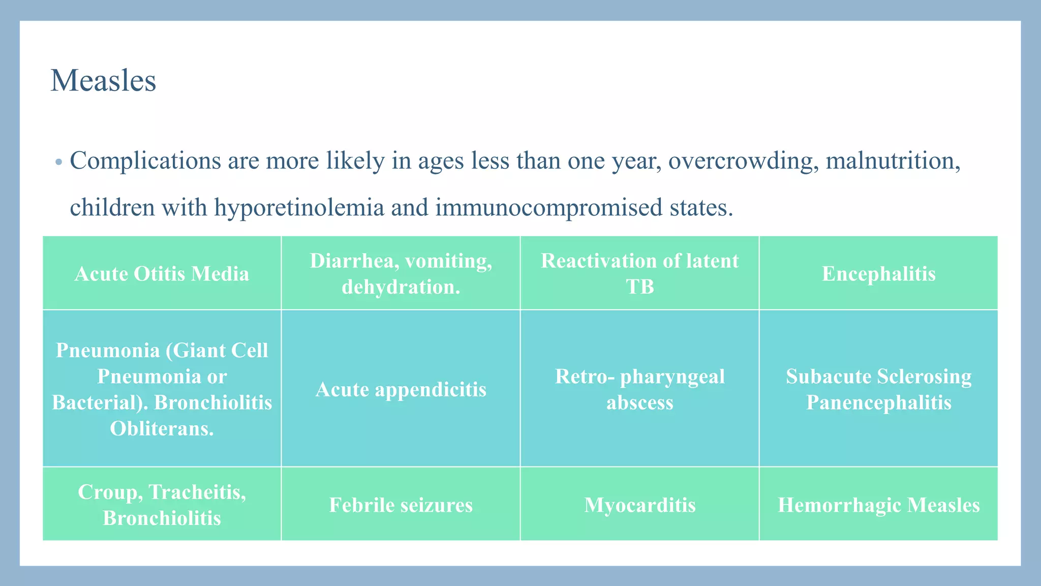 Common Pediatric Viral Exanthems | PPTX