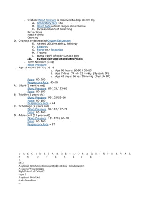 Pediatric vital signs | DOCX