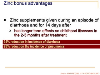 Pediatric zinc | PPT