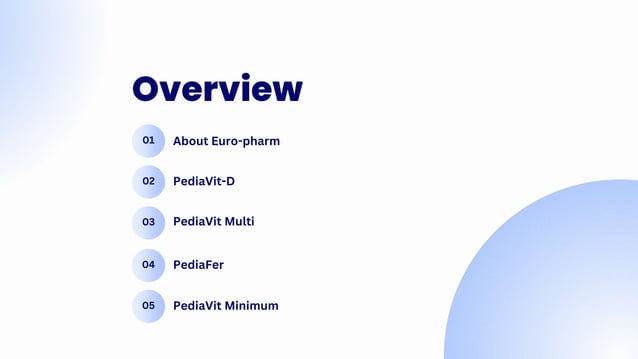 PediaVit 25-9 multivitamins for children .pptx