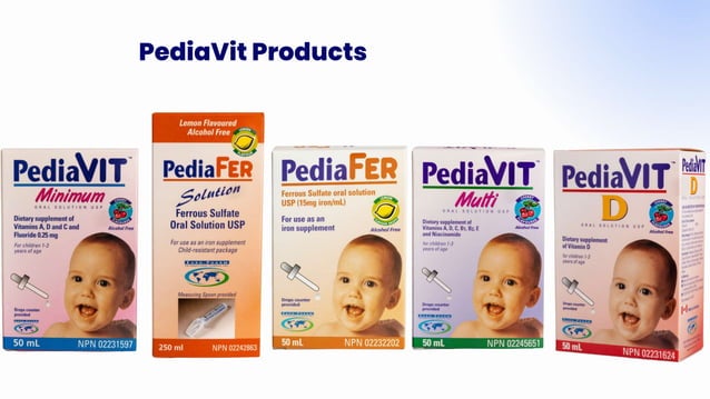 PediaVit 25-9 multivitamins for children .pptx