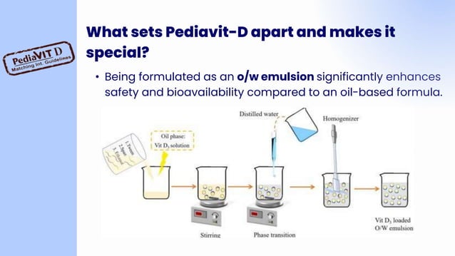 PediaVit 25-9 multivitamins for children .pptx