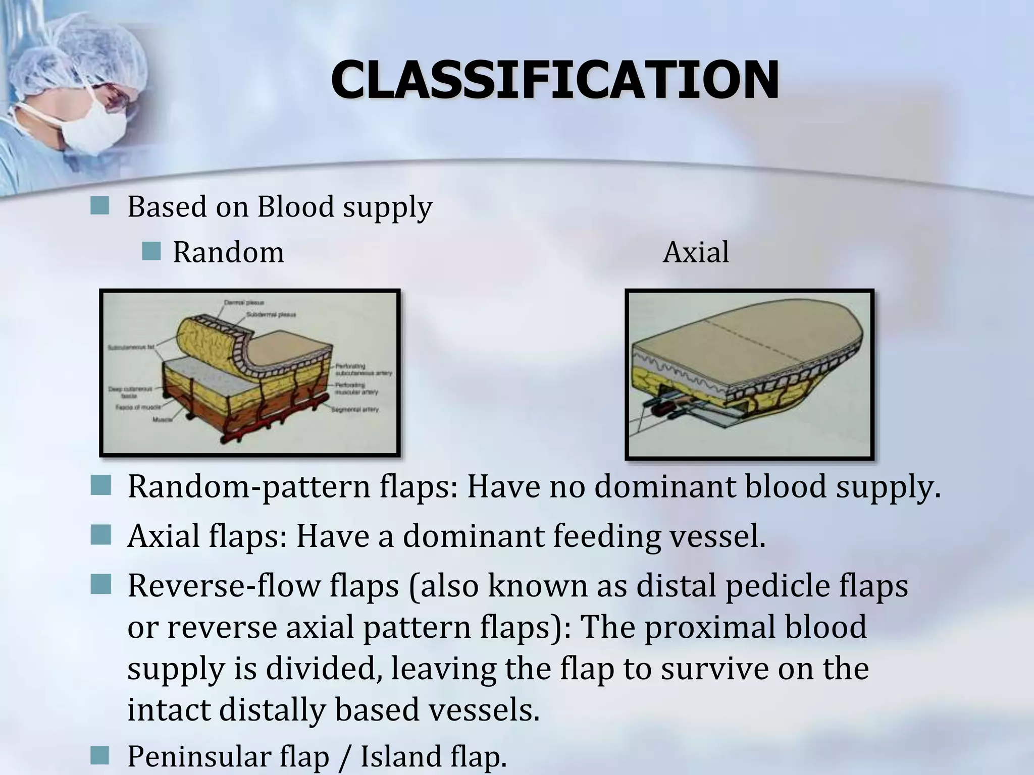 scope of Pedicled flaps in oral and maxillofacial surgery | PPTX