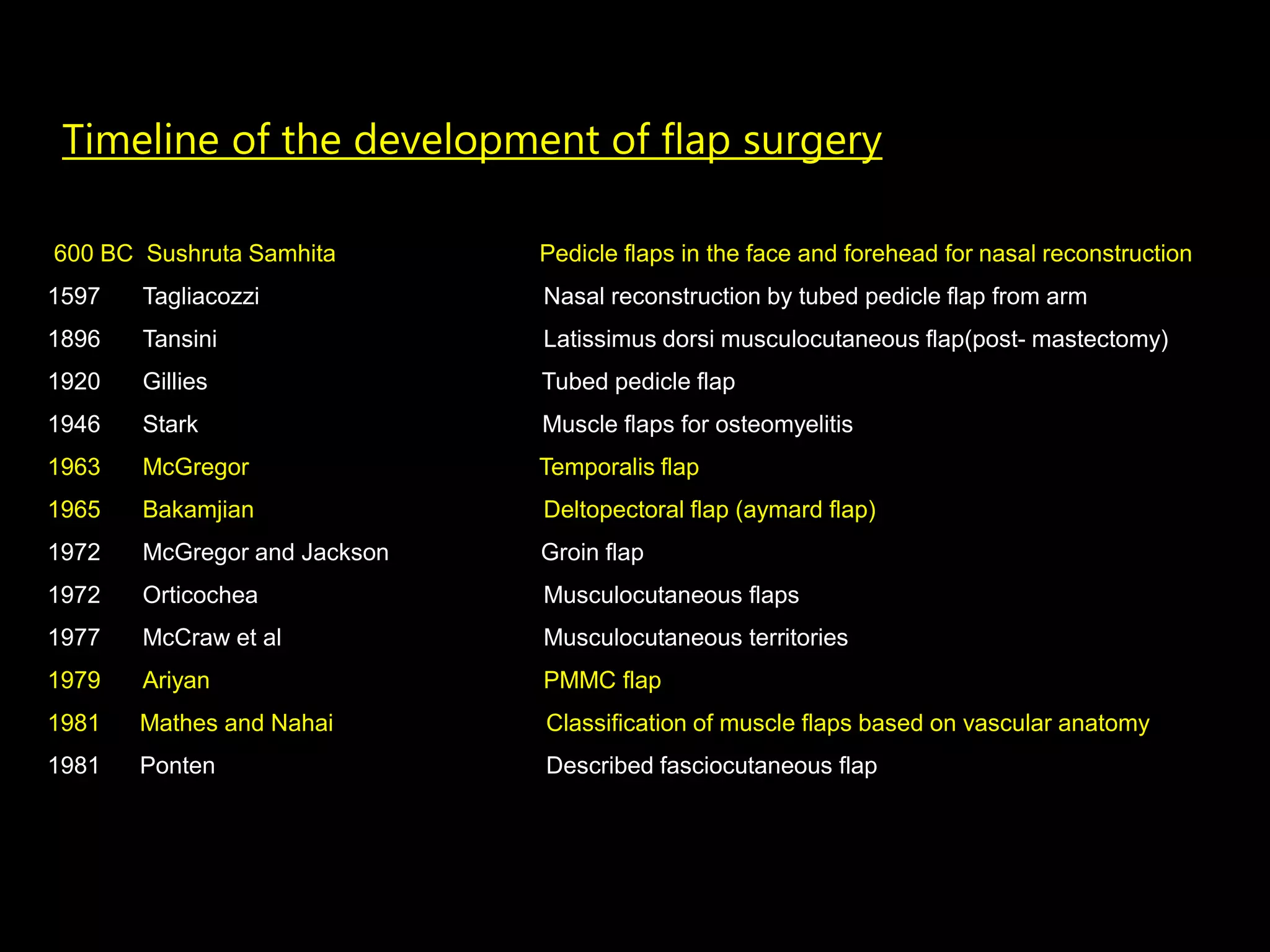 Pedicle flap in Maxillofacial Surgery | PPTX