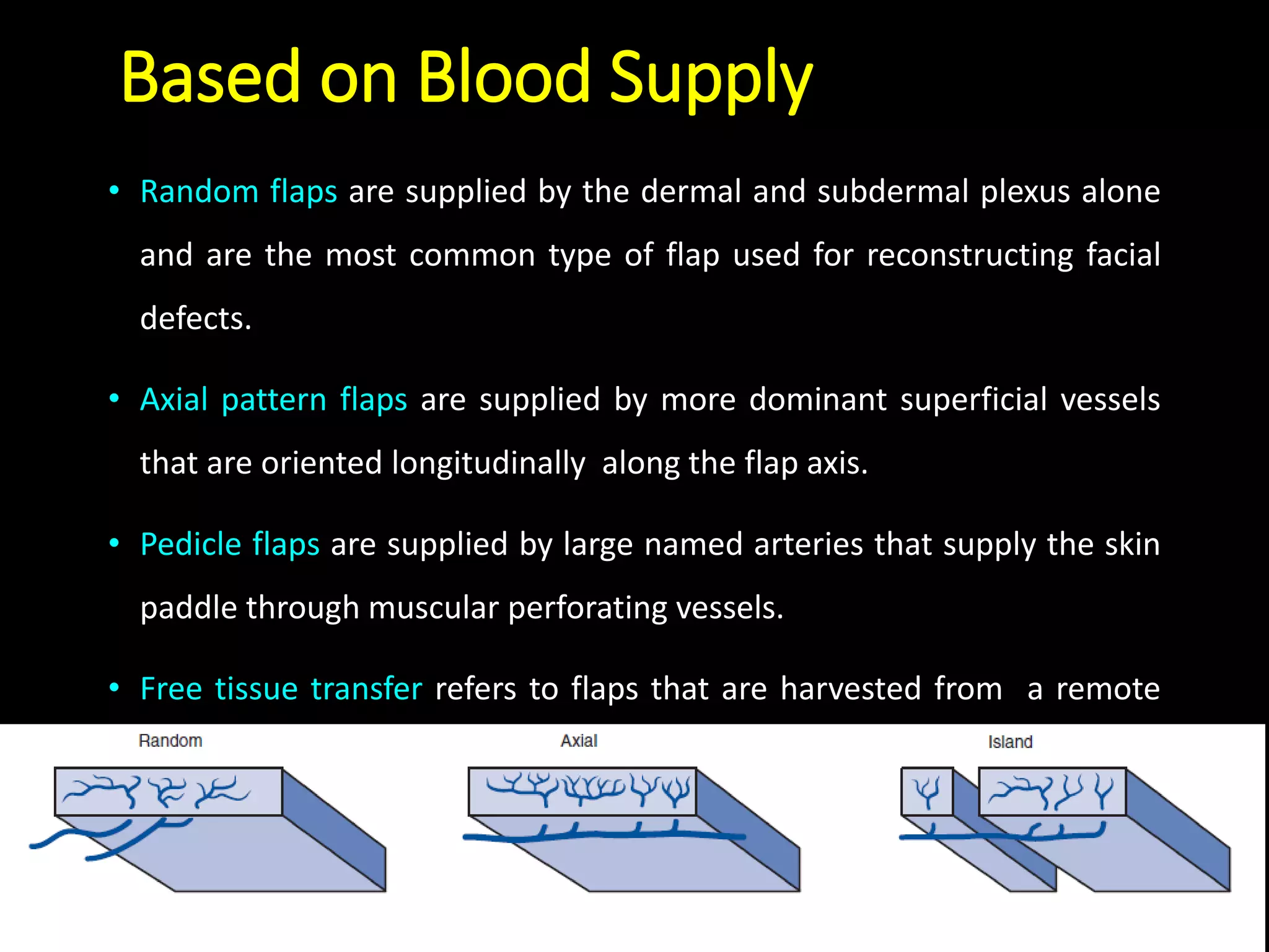 Pedicle flap in Maxillofacial Surgery | PPTX