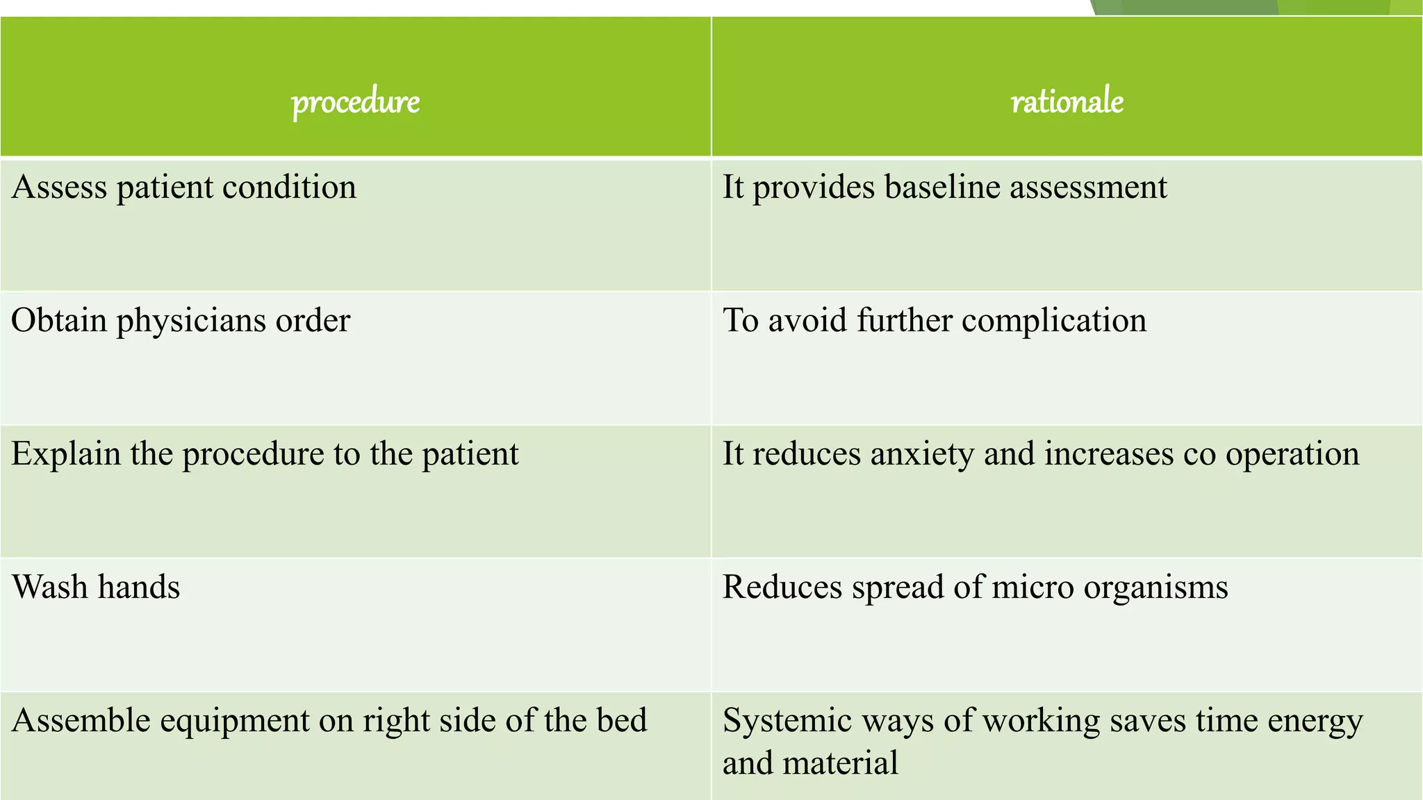 pediculosis treatment.pptx