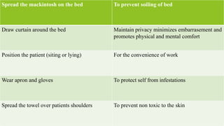 pediculosis treatment.pptx