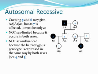 Pedigree and inheritance | PPTX | Genetics | Science