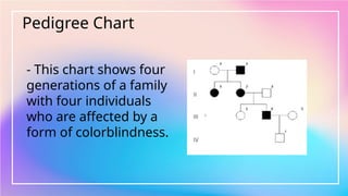 Pedigree Analysis Genetics Inheritance ppt | PPTX