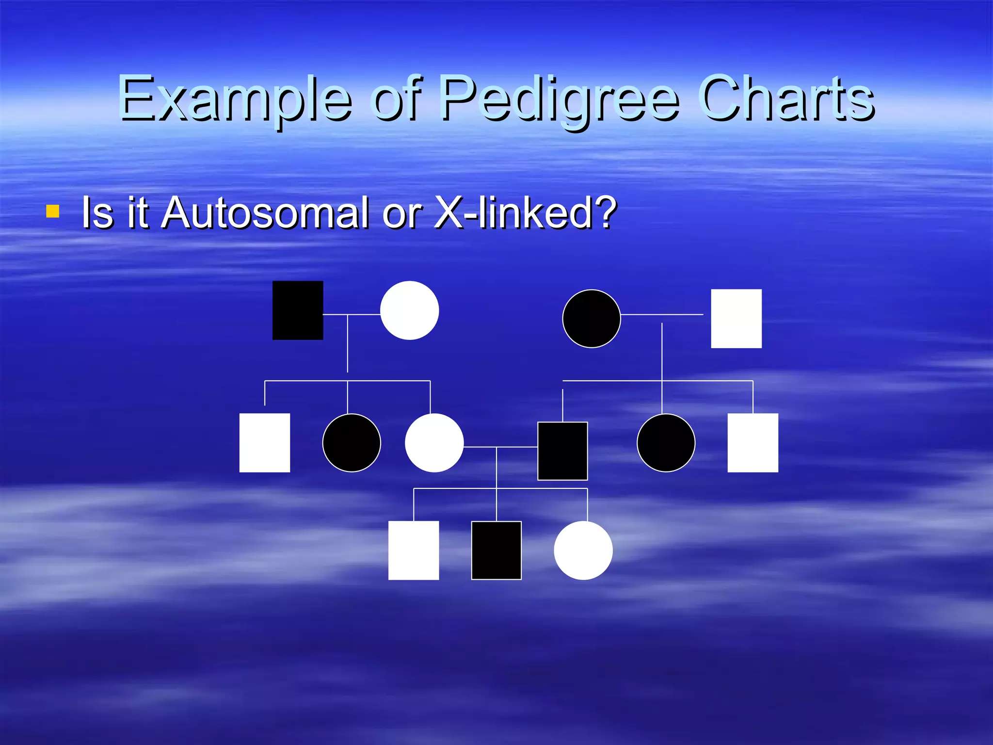 Pedigree Charts Powerpoint | PPT
