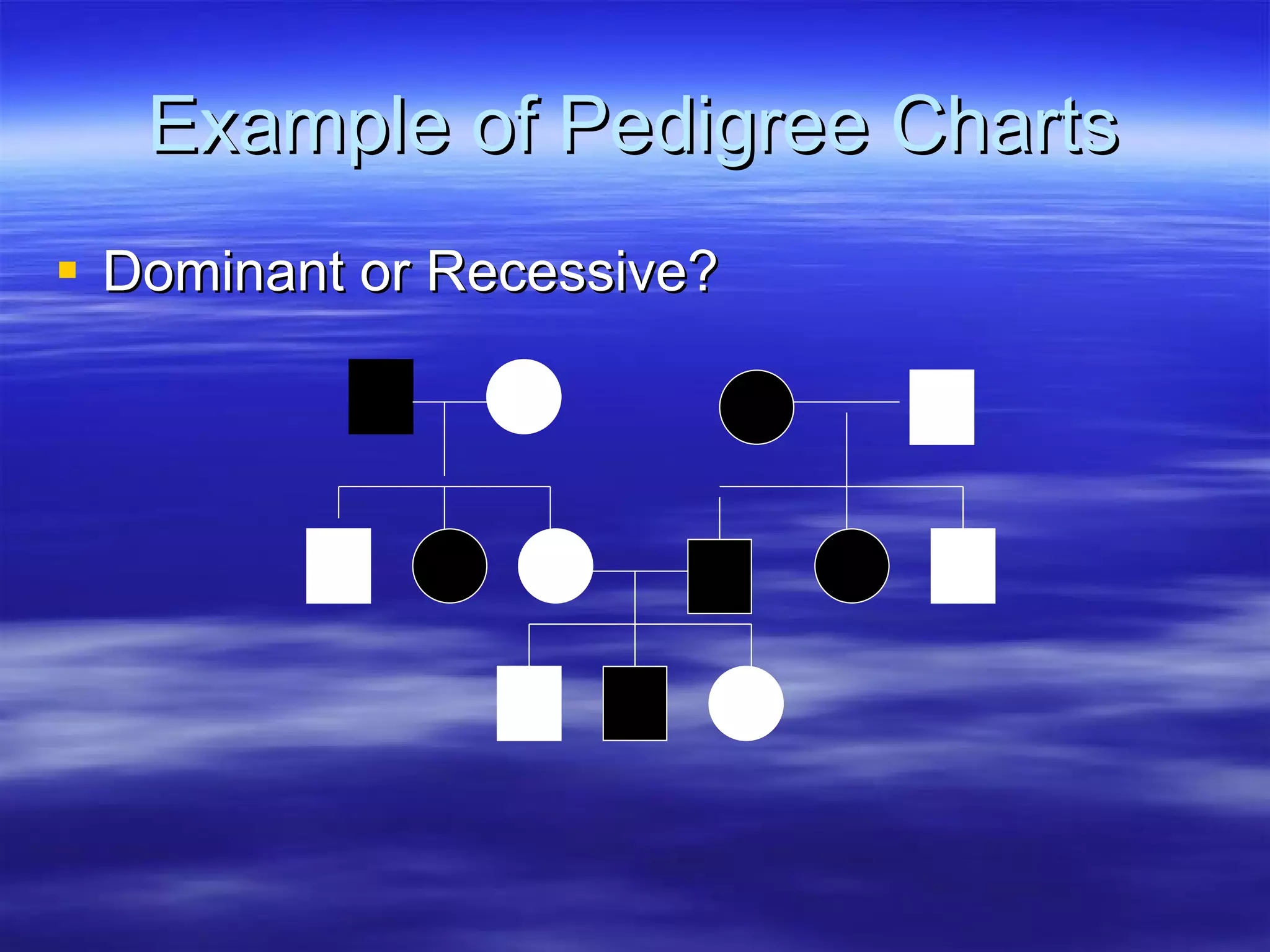 Pedigree Charts Powerpoint | PPT