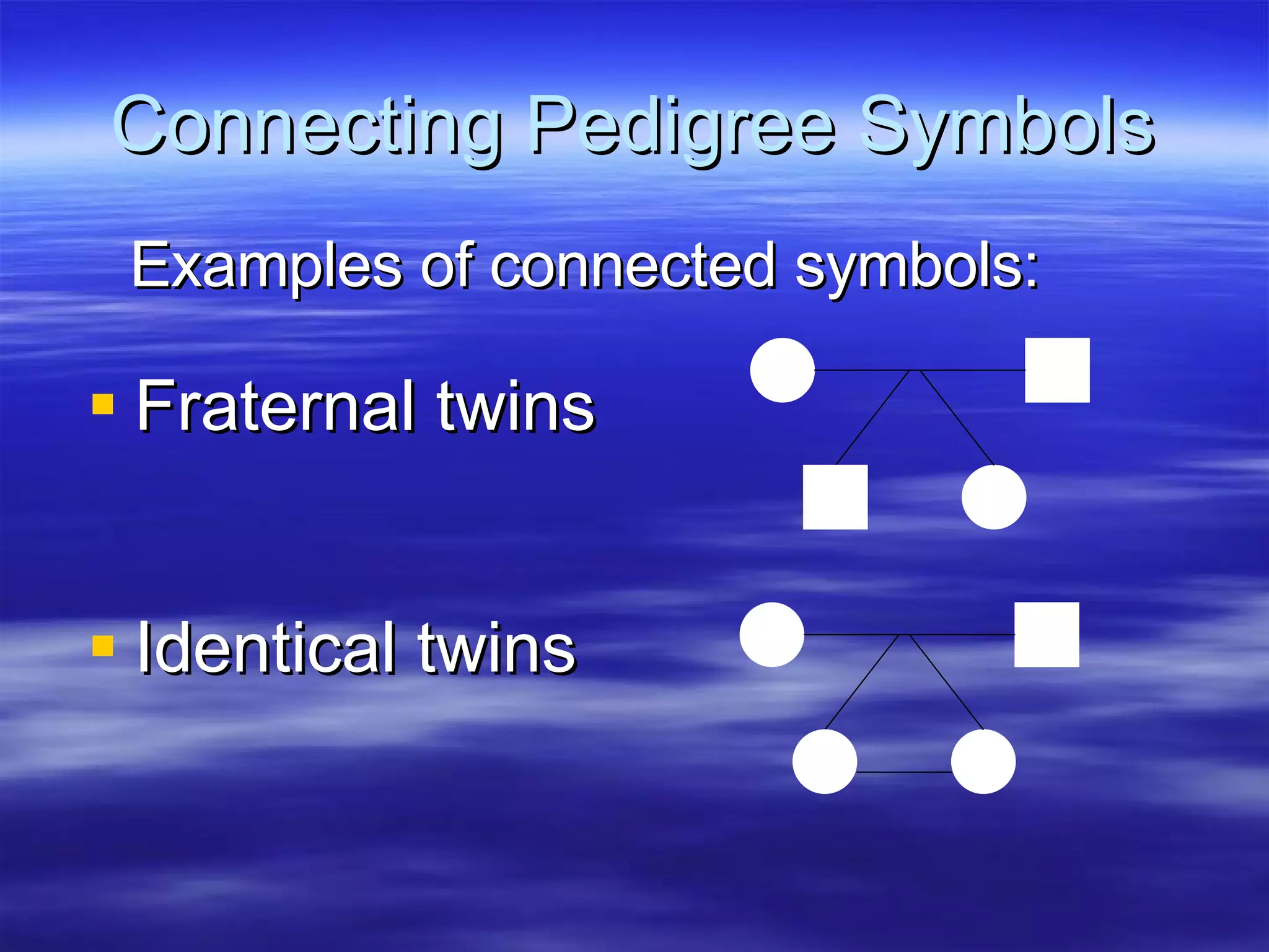 Pedigree Charts Powerpoint | PPT