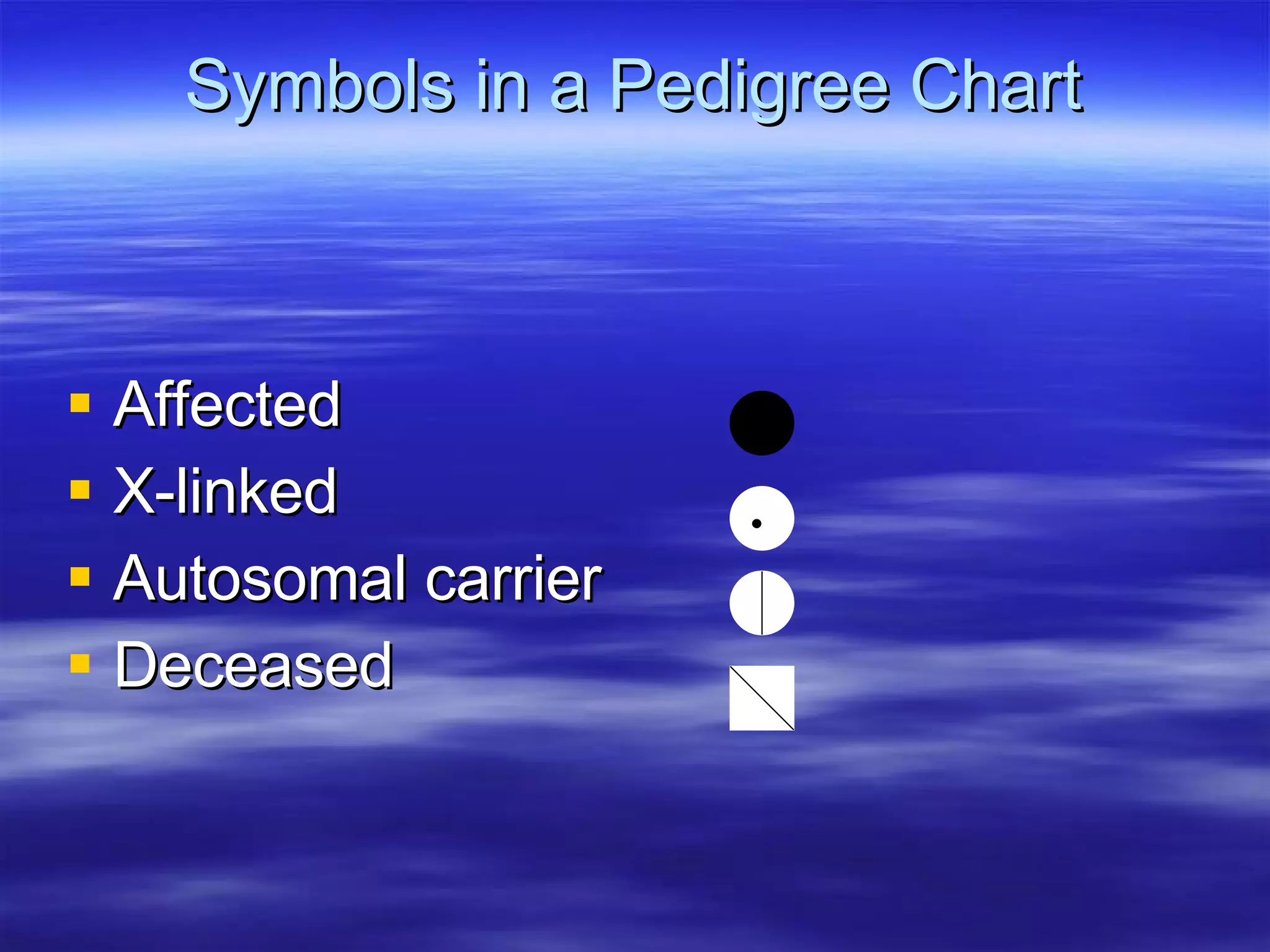 Pedigree Charts Powerpoint | PPT