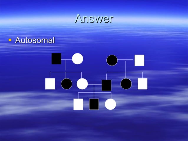 Pedigree Charts Powerpoint | PPT | Genetics | Science