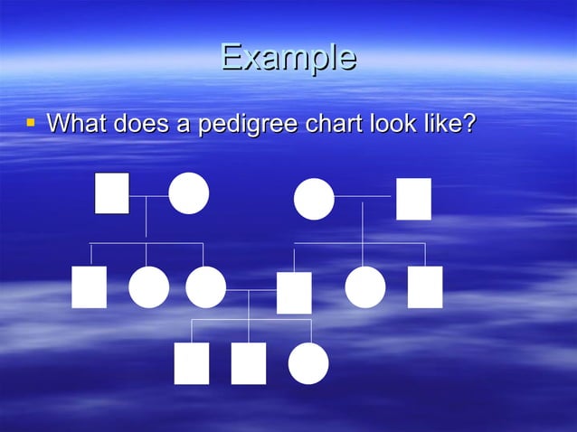 Pedigree Charts Powerpoint | PPT | Genetics | Science