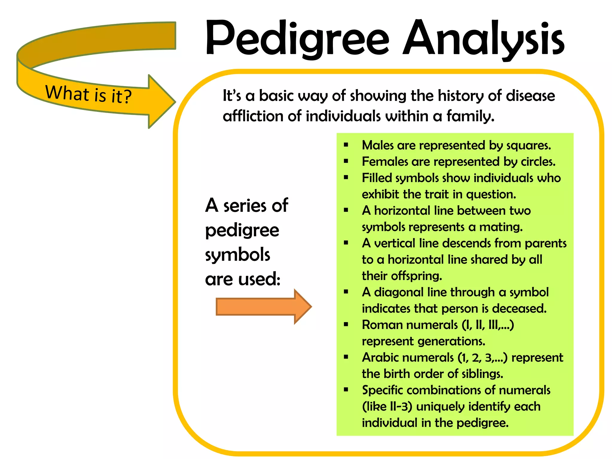 Pedigree analysis | PPTX