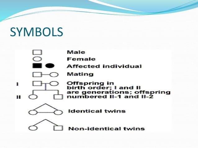 Pedigree analysis | PPTX