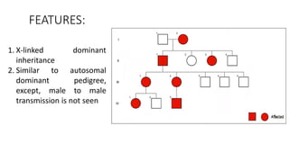 PEDIGREE ANALYSIS.pptx