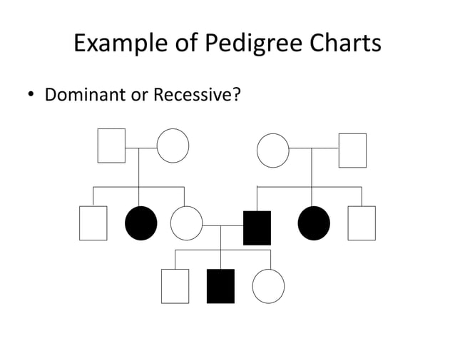 Pedigree analysis.pptx