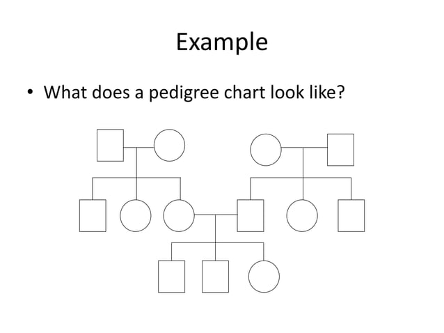 Pedigree analysis.pptx