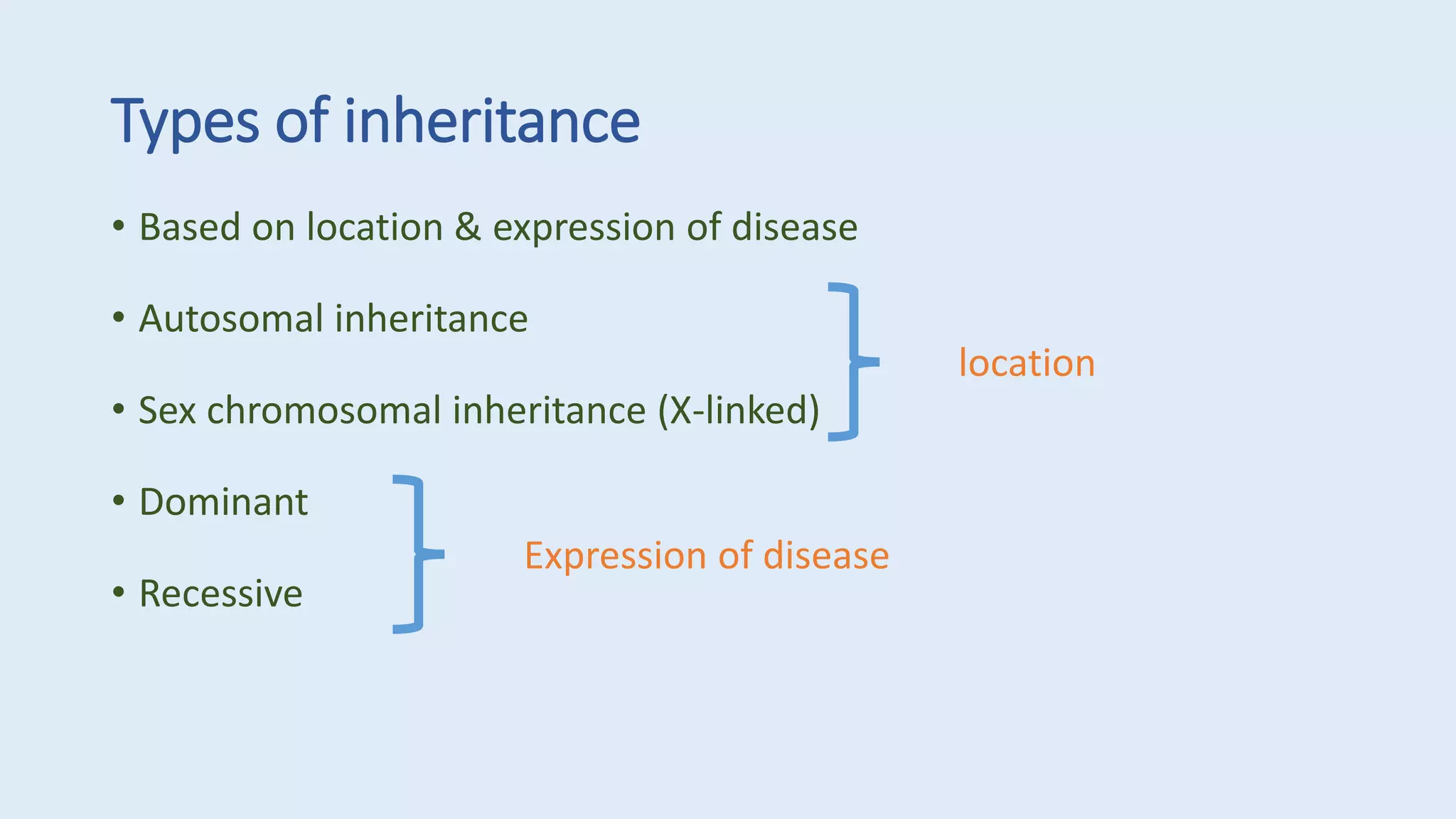 Pedigree chart & autosomal inheritance | PPTX