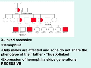 Pedigree Charts.ppt