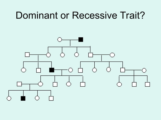 Pedigree Charts and pedigree analysis.ppt