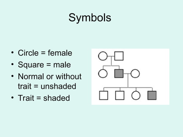 Pedigree Charts and pedigree analysis.ppt
