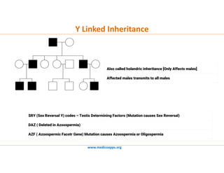 Pedigree charts & analysis | PDF