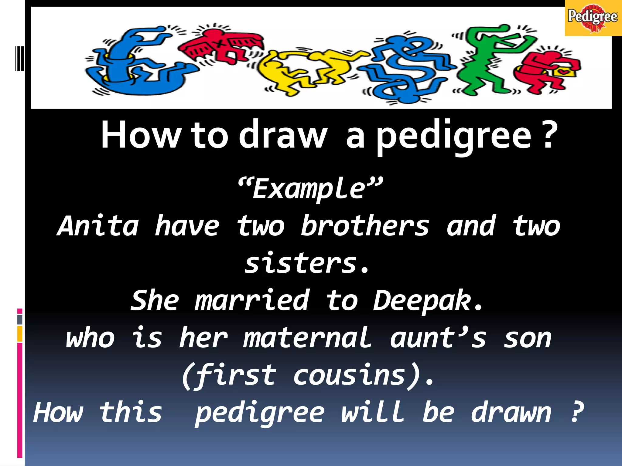 Pedigree drawing 2014 | PDF