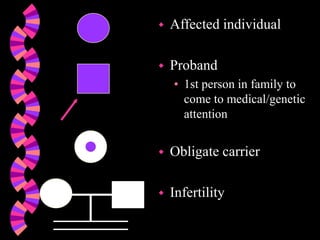 Pedigree_lecture.ppt