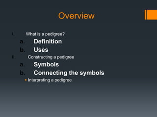 Pedigree nomenclature | PPTX | Genealogy and Ancestry | Hobbies & Interests