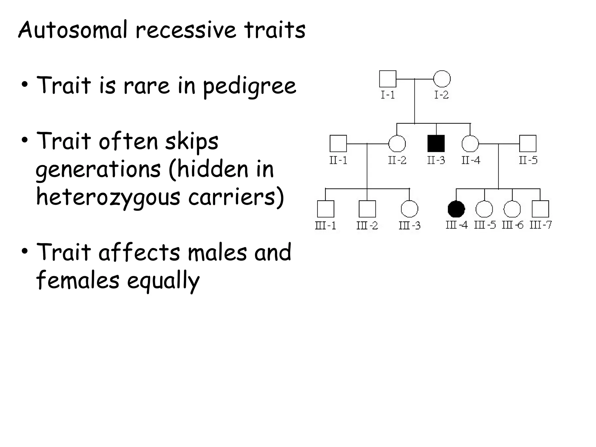 Pedigree presentation | PPT